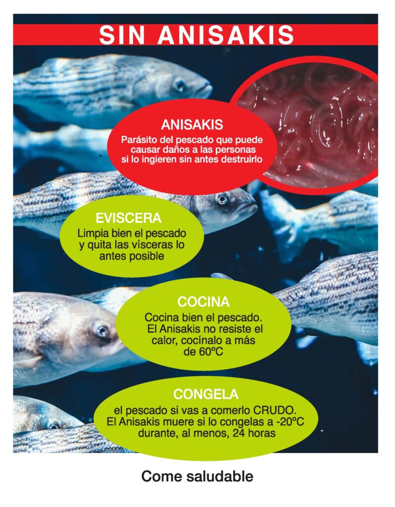 OJO !! Gusanos en peces que capturamos. Que hacer ?? - AZ Trading